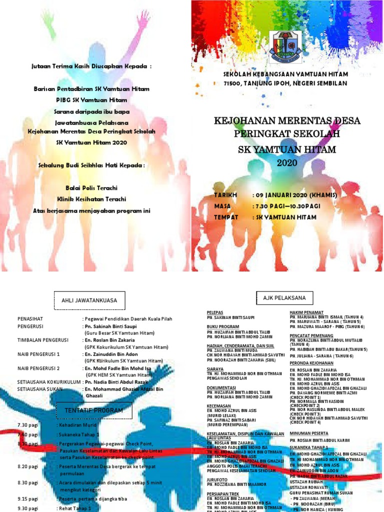 Buku Program Merentas Desa | PDF