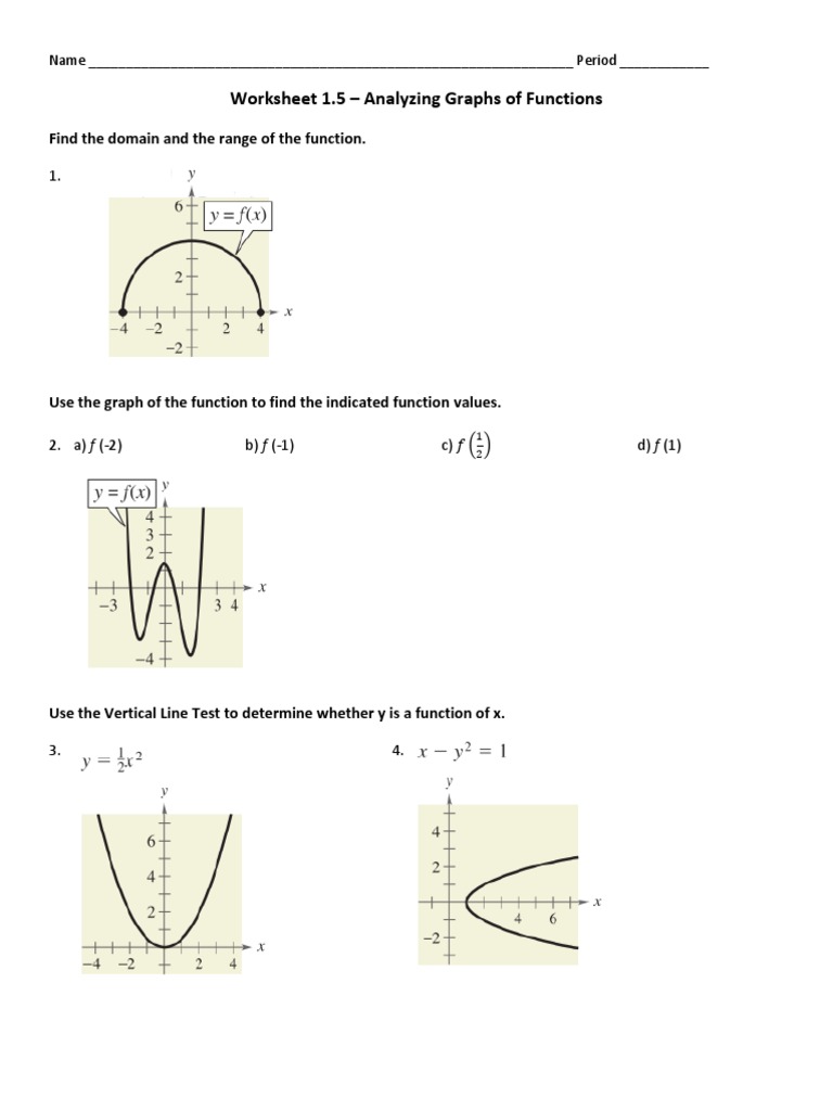 Worksheet 1.5 - Analyzing Graphs of Functions: Find The Domain and The Range of The Function | PDF