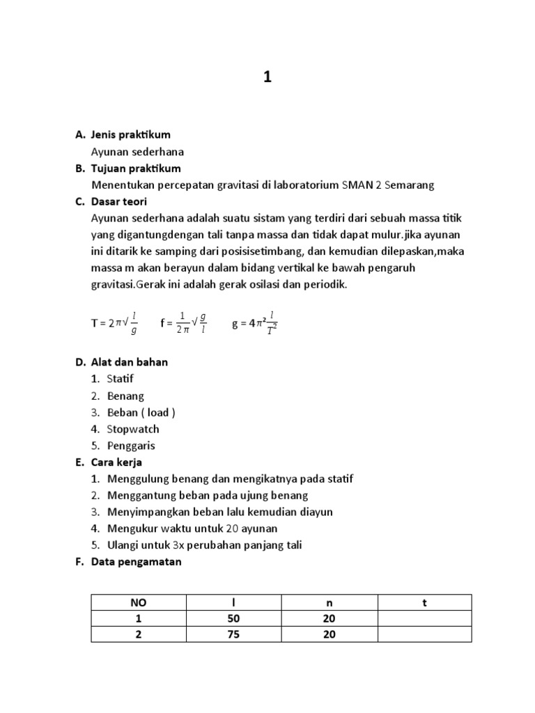 A. Jenis praktikum B. Tujuan praktikum C. Dasar teori: π √ l g √ g l π ...