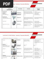 DIN 51825 | PDF | Lubrication | Friction