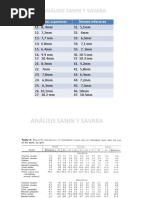 Korkhaus | PDF | Diente | Cara