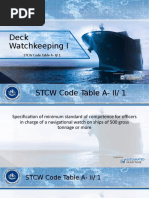 Smcp-Marine Communication Phrases | PDF | Ships | Water Transport