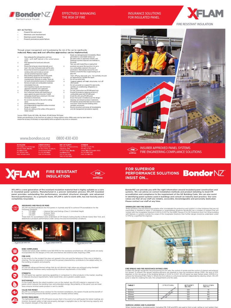 XFLAM Panels: Fire Safety Solutions | PDF | Building Insulation | Fires