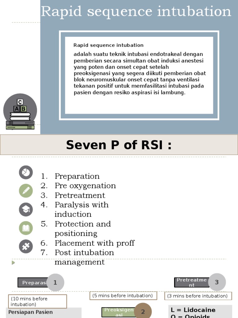 Rapid Sequence Intubation | PDF