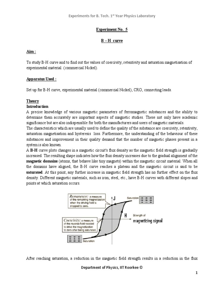 5 B-H Curve PDF | PDF | Hysteresis | Inductor
