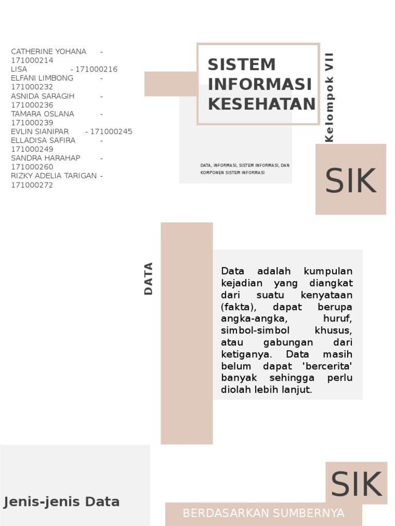 Sik (Data, Informasi, Si, Komponen Si) Updated | PDF