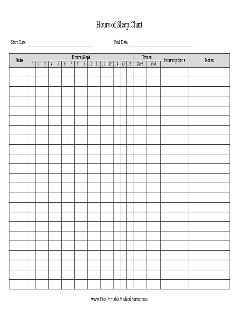 Hours of Sleep Chart: Hours Slept Times Date Interruptions Notes | PDF