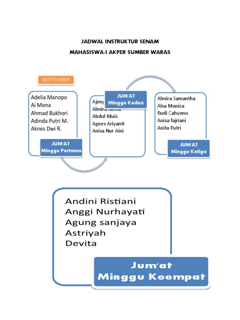 Jadwal Senam | PDF