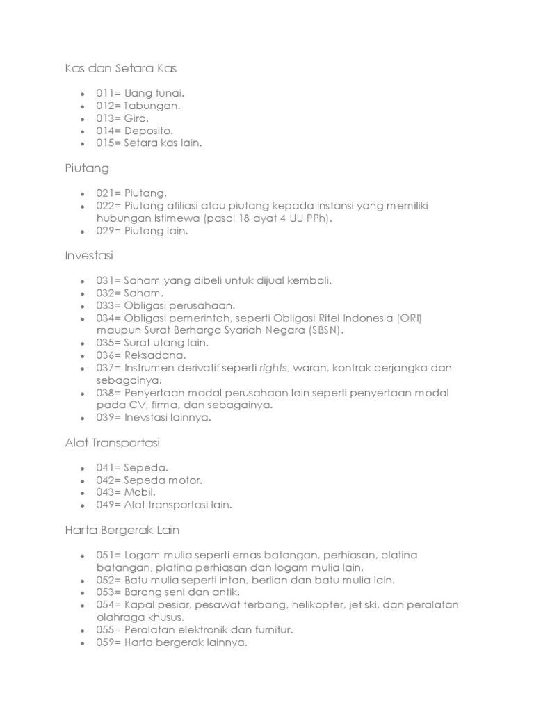 Kode Harta PDF | PDF