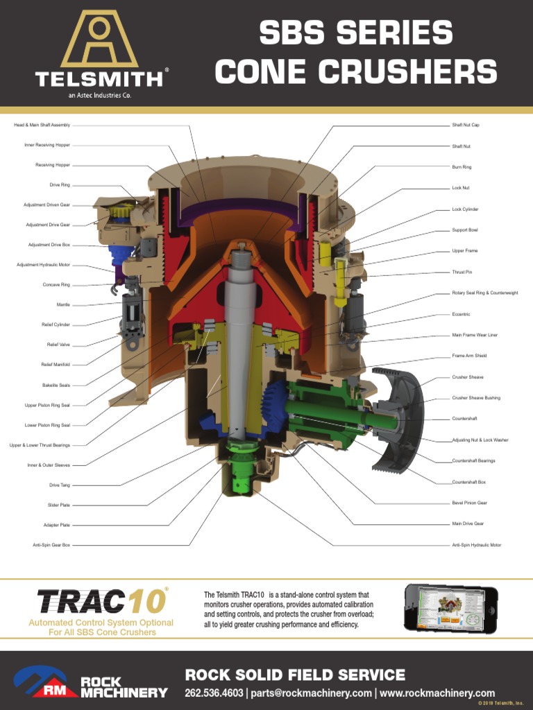 Telsmith Cone Sbs PDF | PDF | Machines | Mechanical Engineering