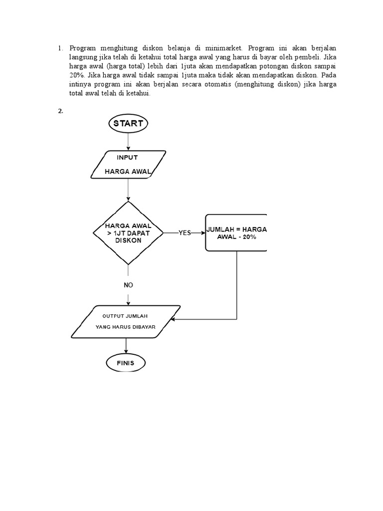 Flowchart Sederhana Diskon | PDF
