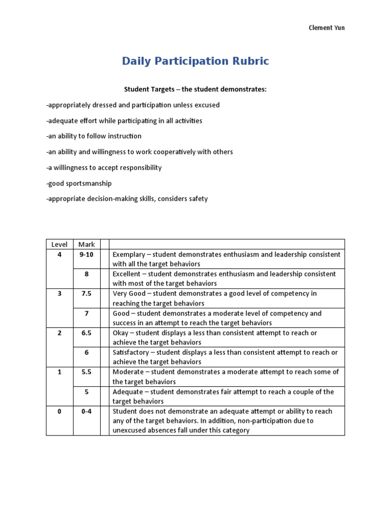 Daily Participation Rubric | PDF