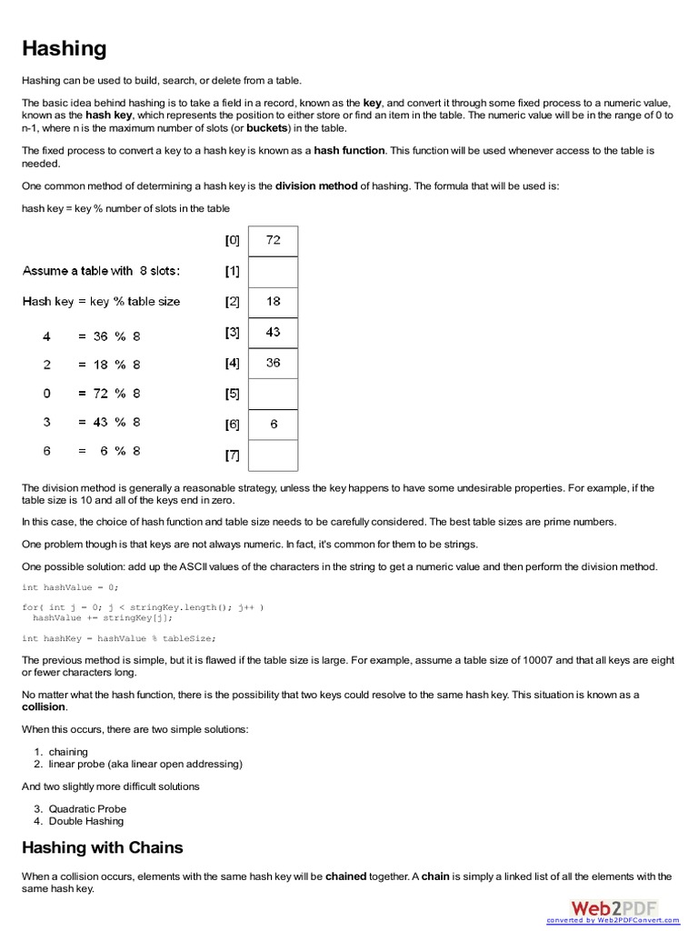 Hashing With Chains | PDF | Theoretical Computer Science | Algorithms ...