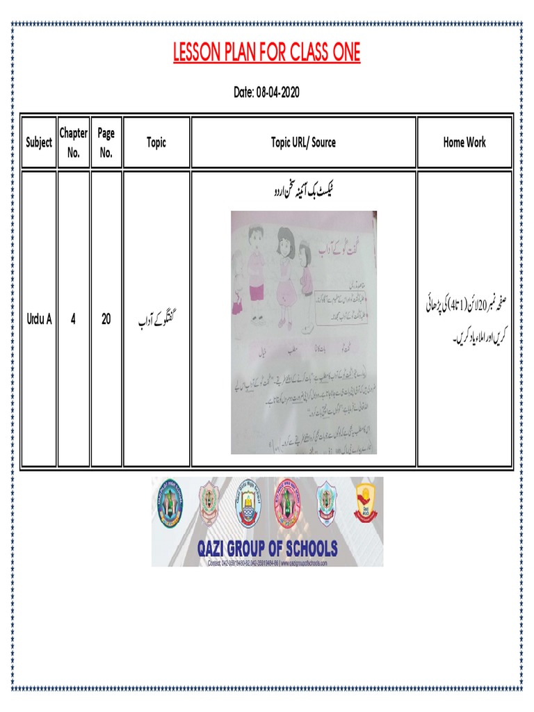 Lesson Plan For Class One: Date: 08-04-2020 | PDF