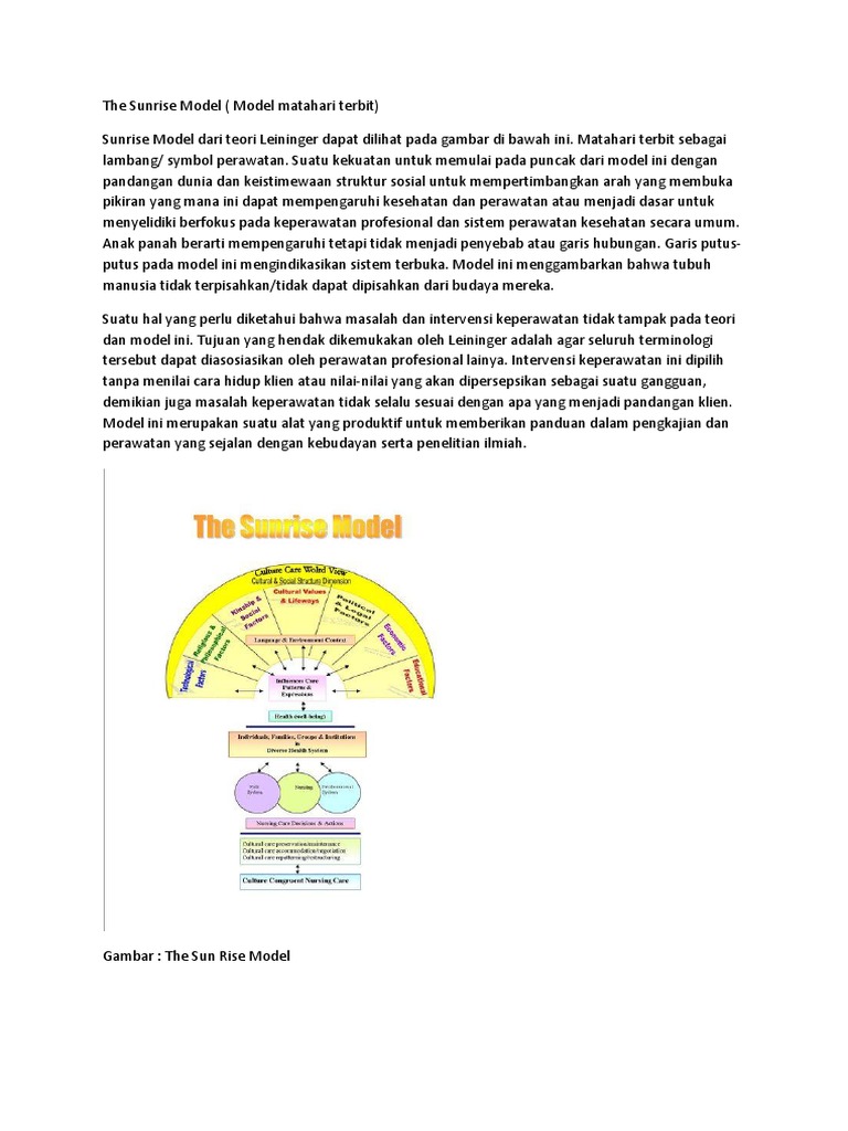The Sunrise Model (Model Matahari Terbit) PDF | PDF | Pengembangan Diri