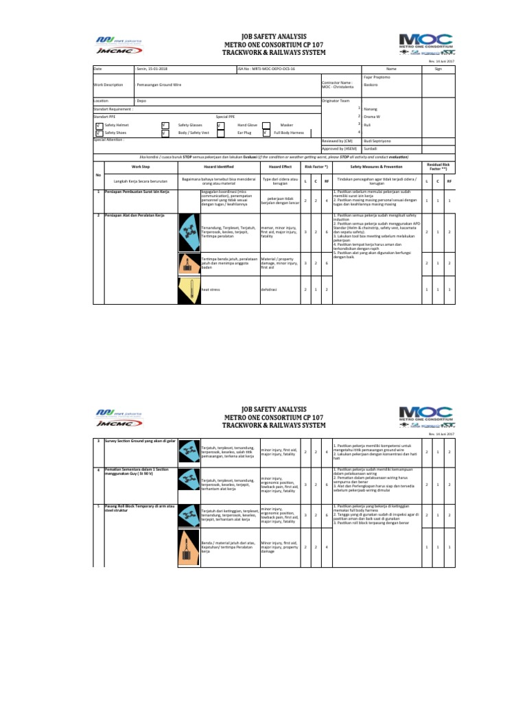 JSA Grounding Wire | PDF