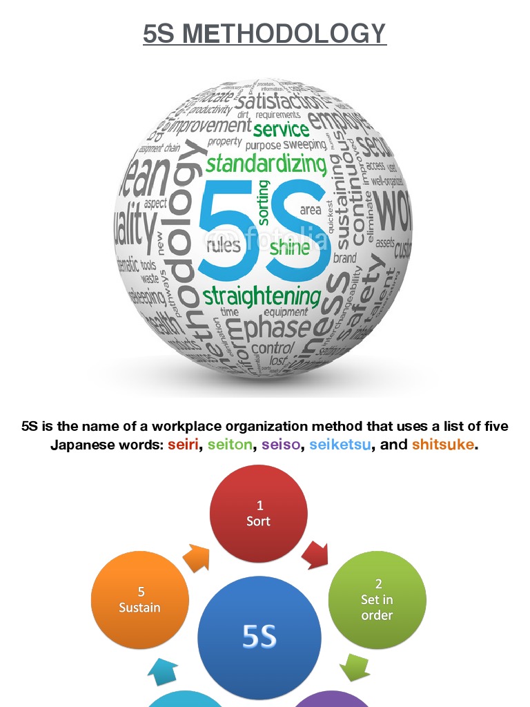 5S and Kaizen PDF | PDF | Business | Production And Manufacturing