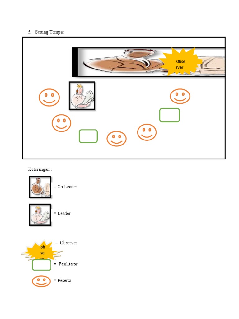 Setting Tempat | PDF