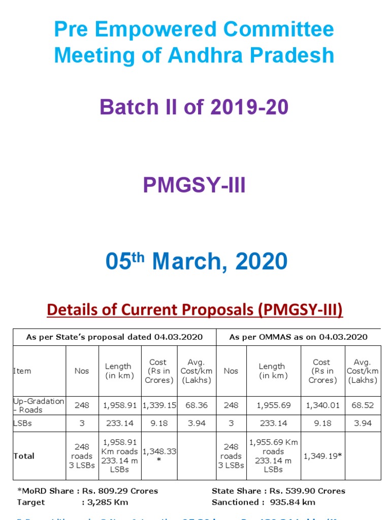 Pec Ap 05.03.2020-Pmgsy-Iii | PDF | Economic Sectors | Transport
