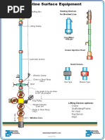 N2 Operations & Calculation of N2 | PDF | Gases | Pump