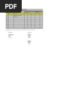 Kronos Time Edit Form | PDF | Signature | Authentication