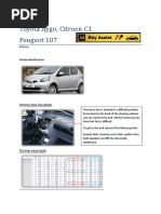 Pinout Ecm Opel Magneti Marelli MJD 6JO 6JF 6O2 6O3 6F3 | PDF