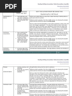 TAPS - Reference - Sheet 6-5-14 PDF | PDF | Differentiated Instruction ...