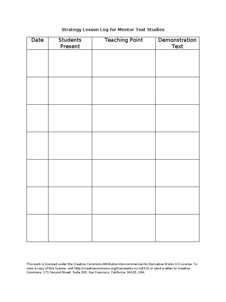 Date Students Present Teaching Point Demonstration Text: Strategy ...