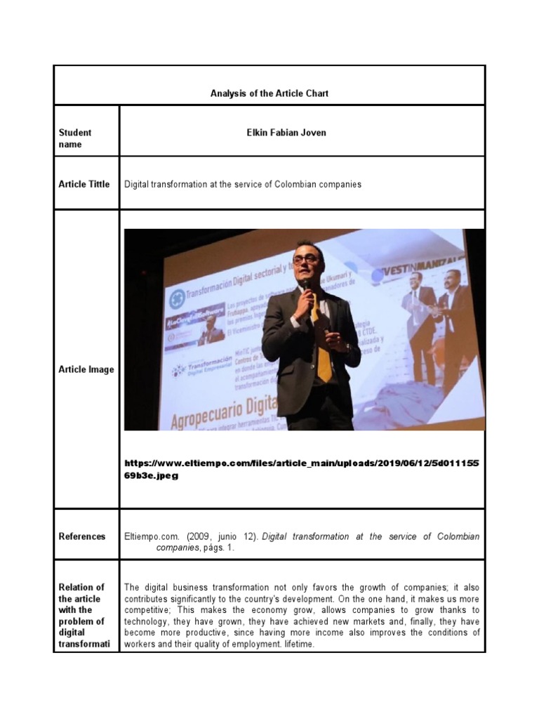 Analysis of The Article Chart: Companies, Págs. 1 | PDF