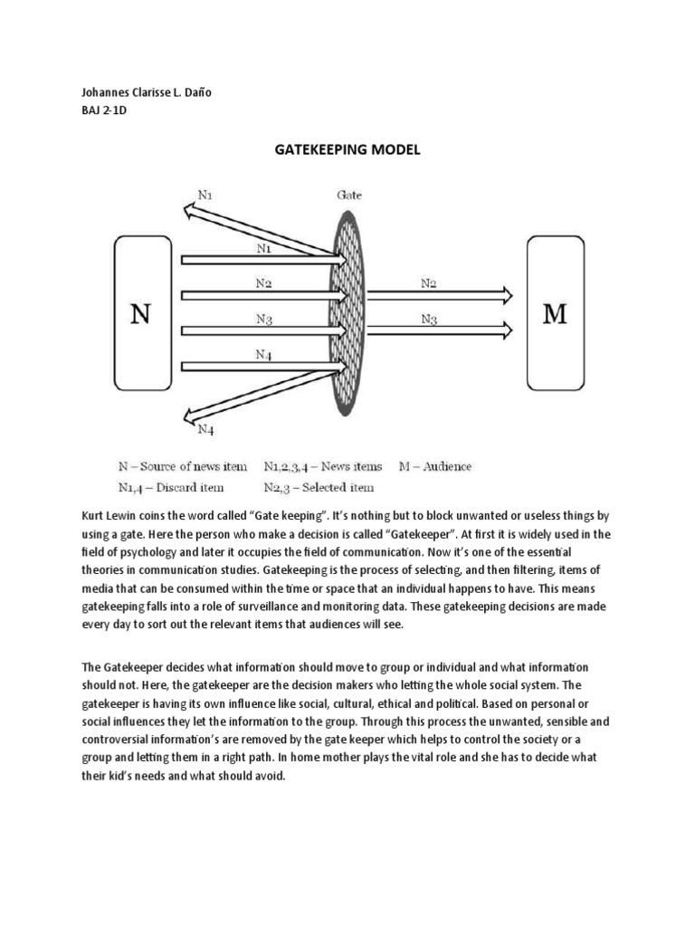 Gatekeeping Model | PDF | News | Institution