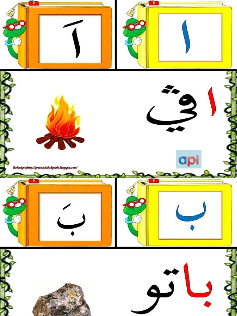 BBM Jawi Baris Atas | PDF