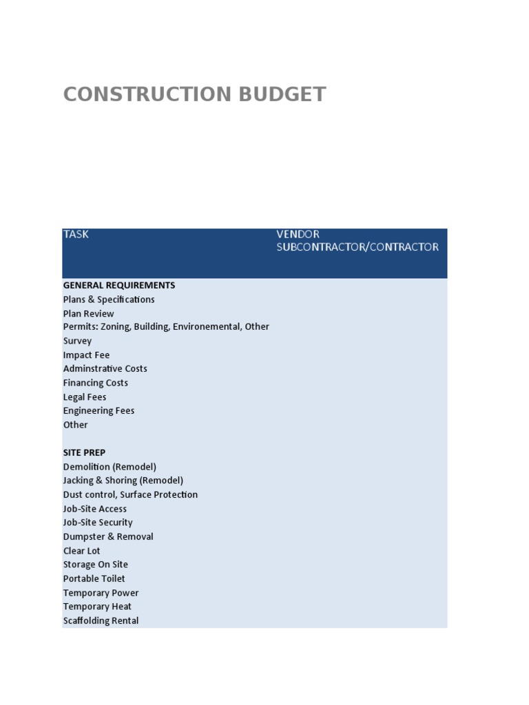 Construction Budget: Task Vendor Subcontractor/Contractor | PDF ...
