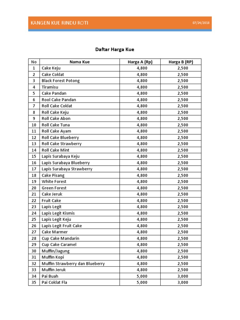 Daftar Harga Kangen Kue Rindu Roti | PDF | Makanan Panggang | Indonesia
