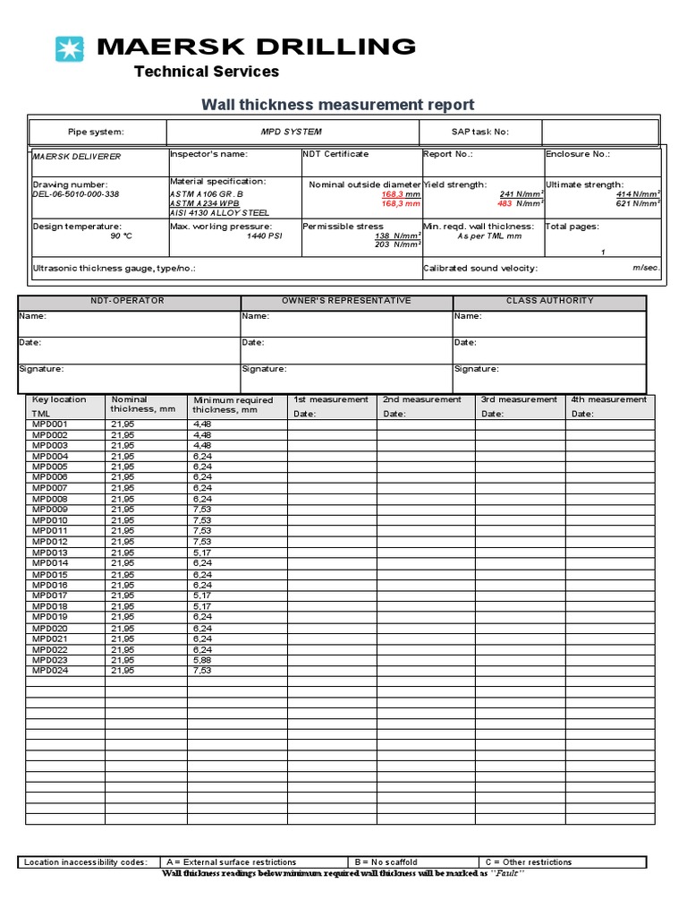 Wall Thickness Measurement Report | PDF | Chemical Engineering ...