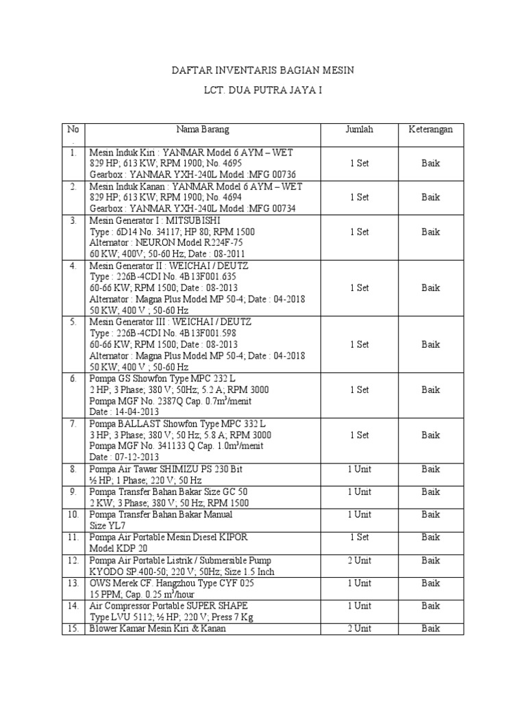 Daftar Inventaris Bagian Mesin | PDF | Power Engineering | Energy ...