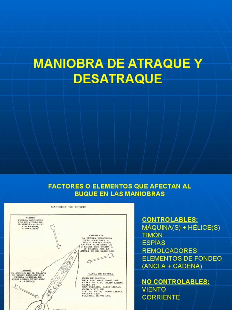 8 Maniobra de Buque Atraque y Desatraque | PDF | Puerto y estribor | Timón
