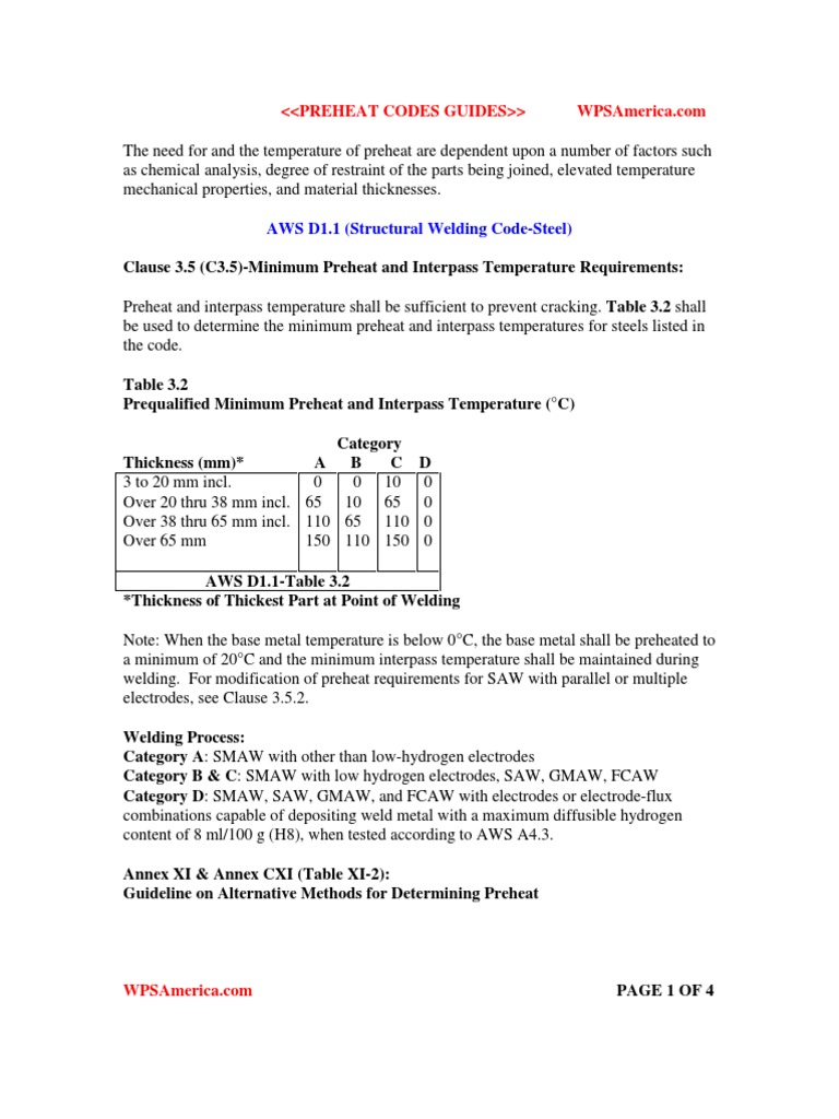 Preheat and PWHT codes | PDF | Heat Treating | Welding