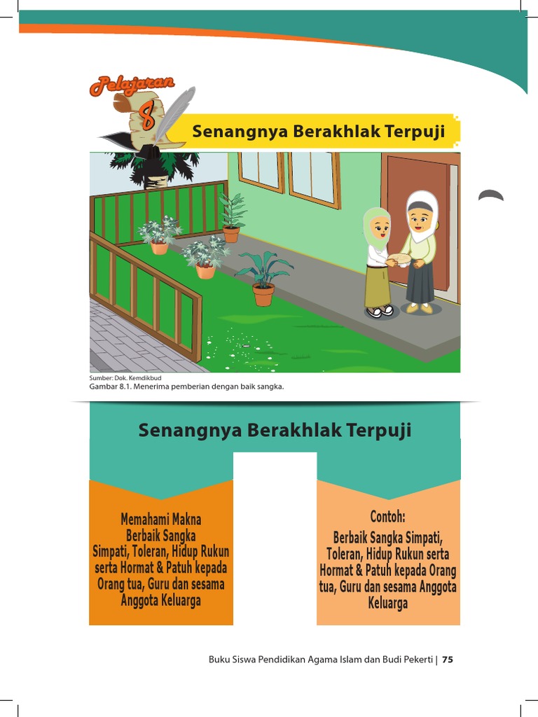 Kelas 6 - Pelajaran 8 - Senang Berperilaku Terpuji | PDF | Pengembangan ...
