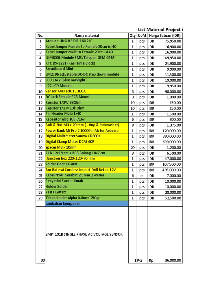 List Harga Material Project Arduino | PDF | Indonesian Rupiah ...