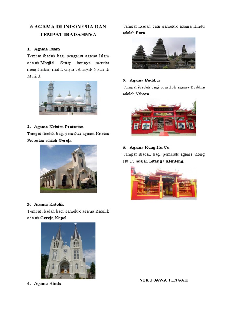 6 Agama Di Indonesia Dan Tempat Ibadahnya | PDF
