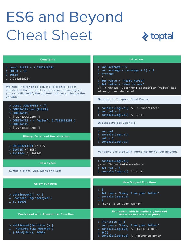 ES6 Cheatsheet PDF | PDF | Computer Programming | Areas Of Computer Science