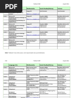HSBTE Diploma Syllabus and Codes | PDF | Software | Computing And ...