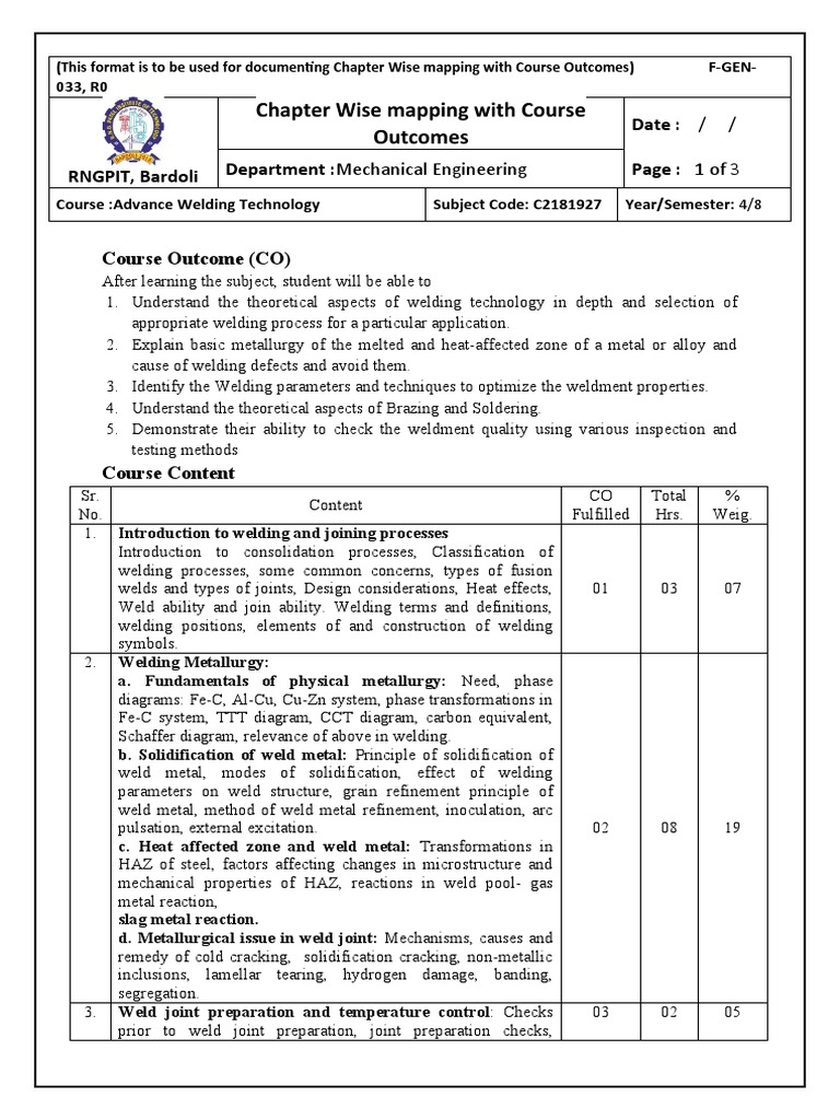 Chapter Wise Mapping With Course Outcomes: Date: / / Page: 1 of 3 Department:Mechanical ...