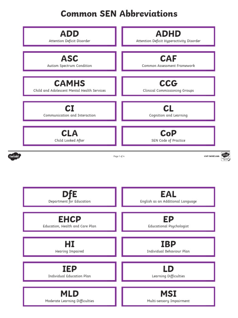 Common SEN Abbreviations | PDF | Learning Disability | Attention ...
