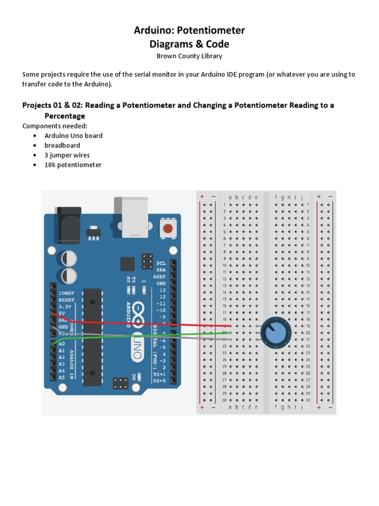 Arduino: Potentiometer Diagrams & Code | PDF | Arduino | Resistor