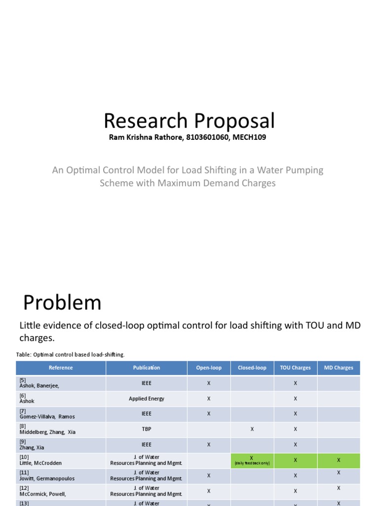 Template Research Proposal | PDF | Mathematical Optimization | Control Theory