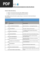 Malaysia Bank Key Codes List | PDF | Institutional Investors ...