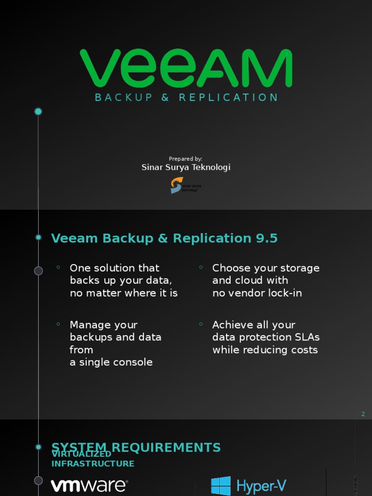 Veeam Backup & Replication | Download Free PDF | Operating System | Windows Server 2008