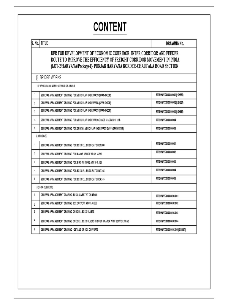 GAD Drawings PDF | PDF | Horticulture And Gardening | Materials