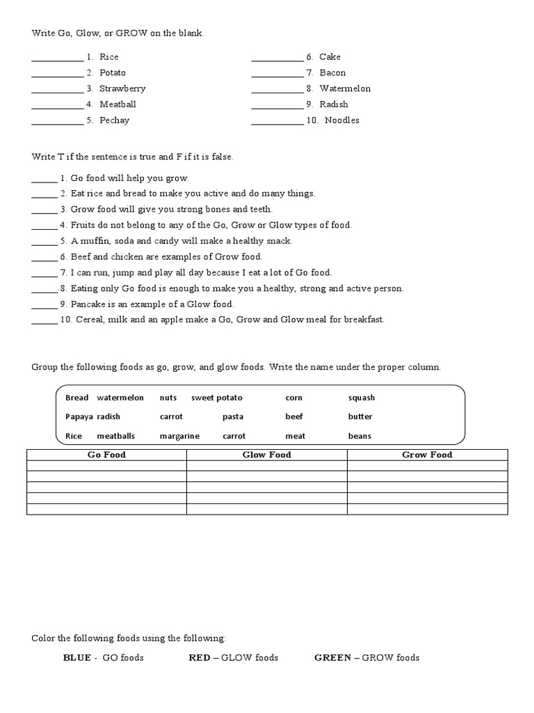 Examples Of Go Foods Only